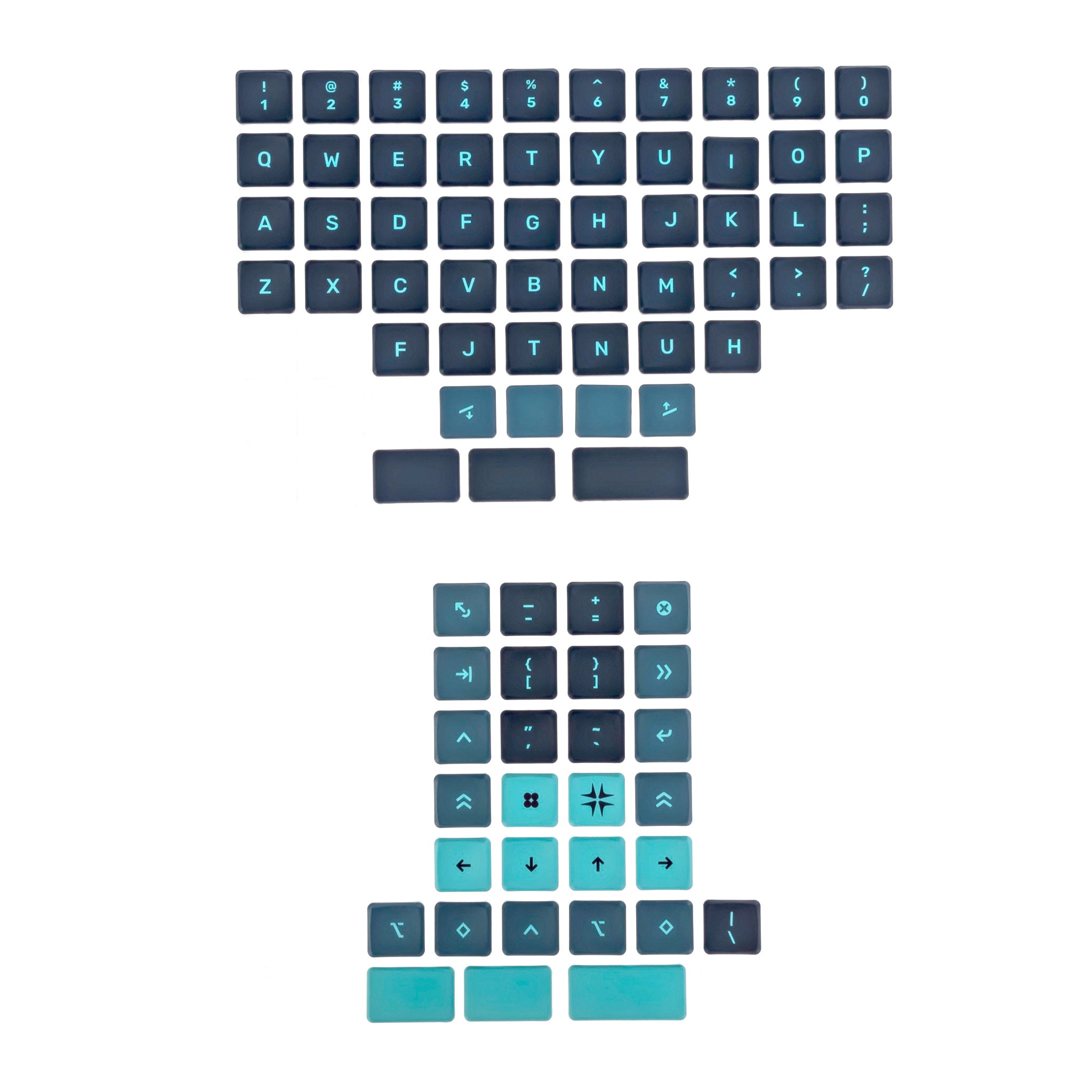 MBK Hypersonic Keycap Set – Typeractive.xyz